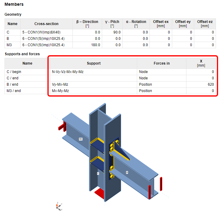 Detailed Model And Loads Reporting Idea Statica